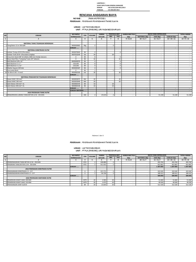 Rab Pindah Tiang PLN | PDF
