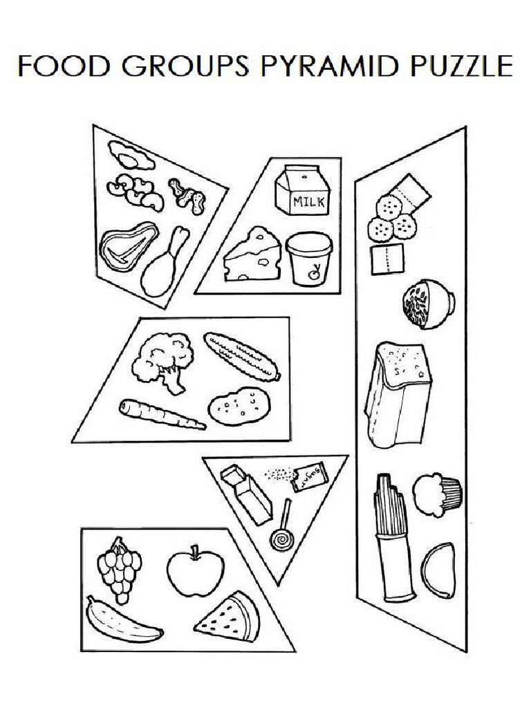 FOOD GROUPS - PYRAMID PUZZLE (1) | PDF
