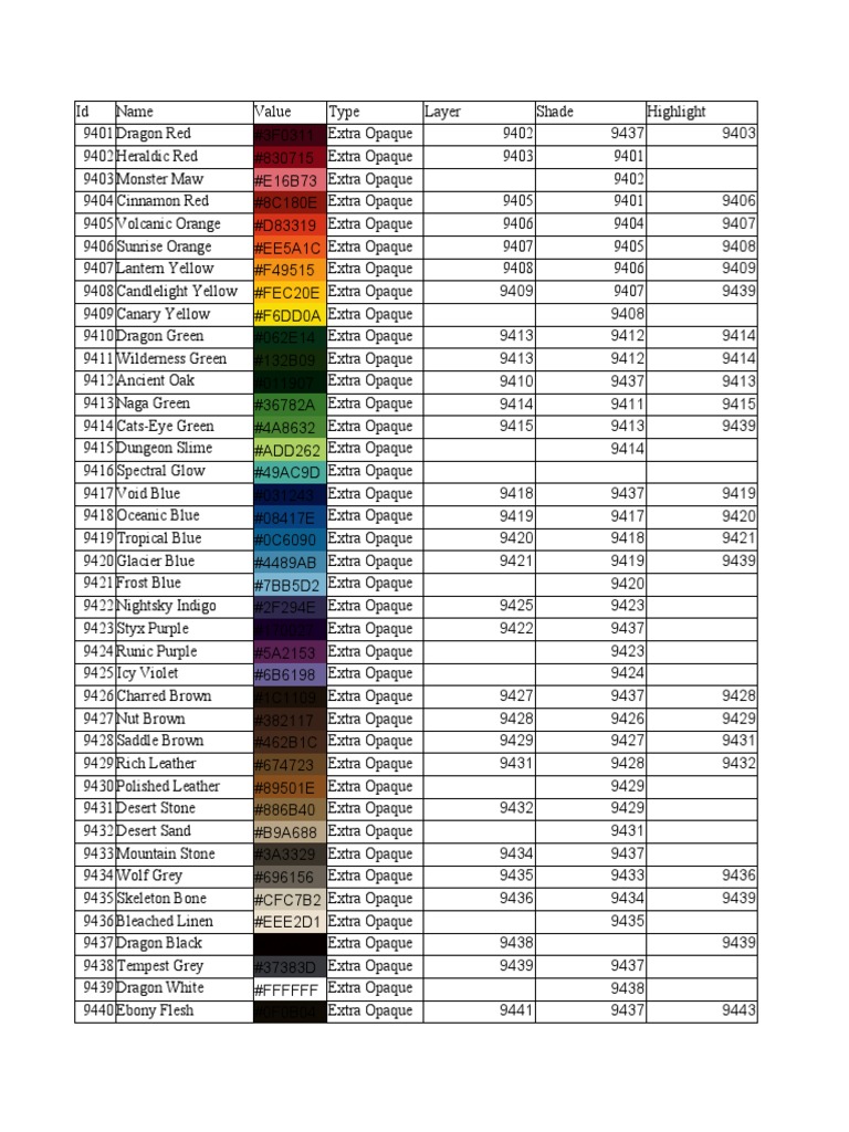 MSP Bones Ultra Colors v0 | PDF | Visual Perception | Qualia