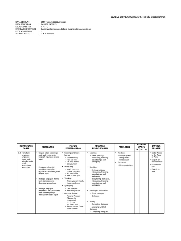 Ria Silabus, Prota, Prosem SMK Ti 22-23 A | PDF