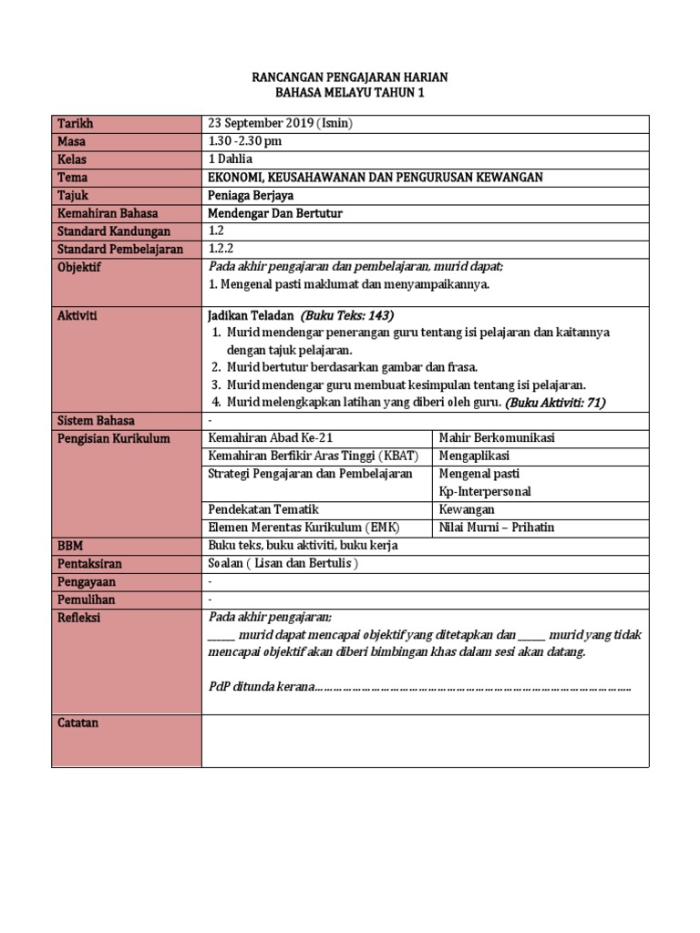 Rancangan Pengajaran Peniaga Berjaya | PDF