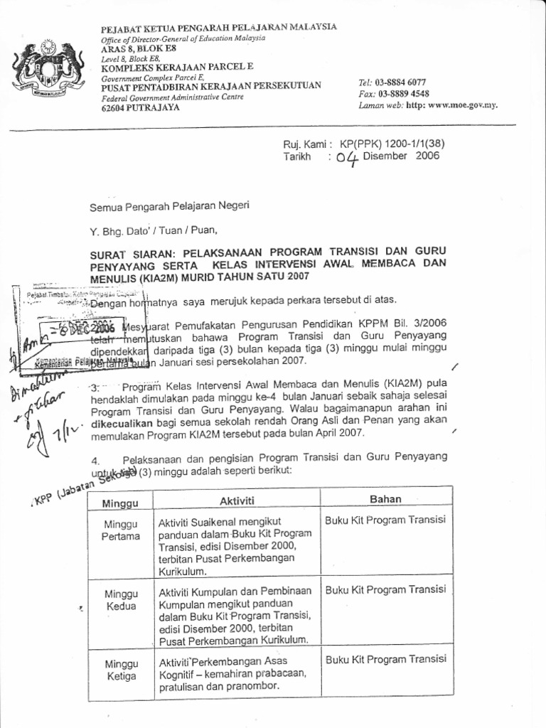 Pekeliling Program Transisi | PDF