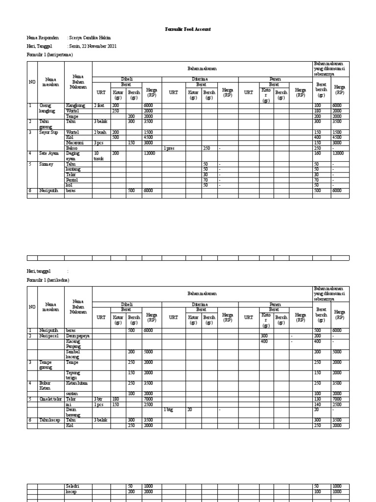 Formulir Rekapitulasi Food Account | PDF