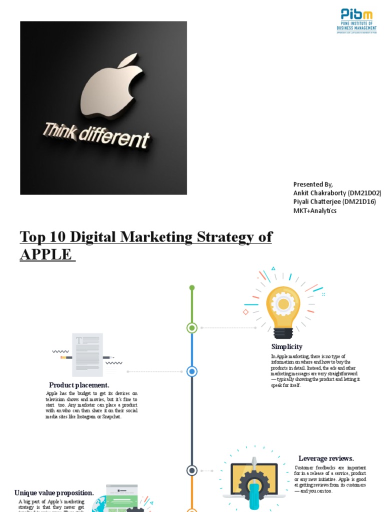 Digital Marketing Strategy of APPLE Iwatch | PDF | Apple Inc. | Ios