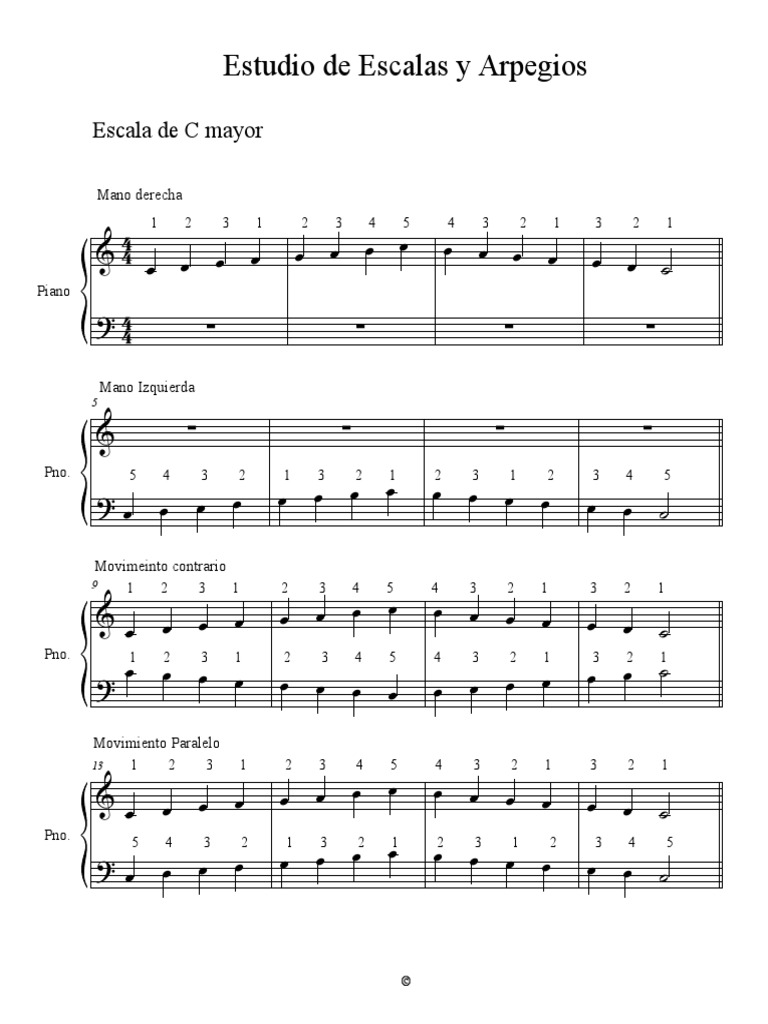 Escala y Arpegio C Mayor | PDF