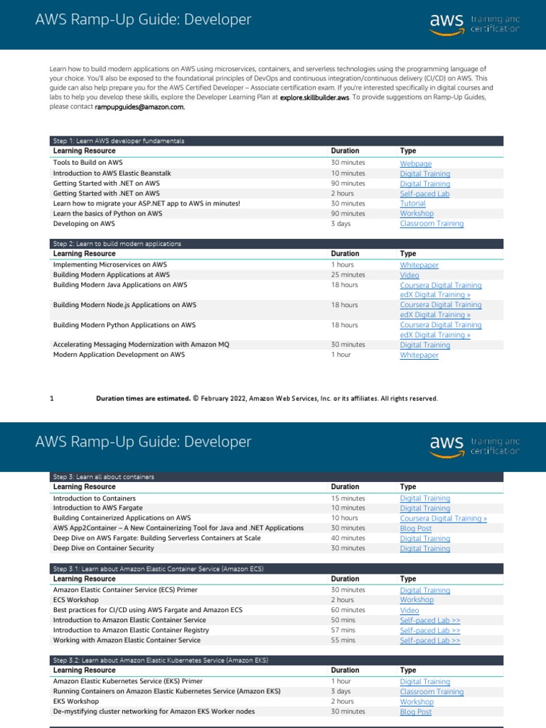 Ramp-Up Guide Developer | PDF | Amazon Web Services | Application Software