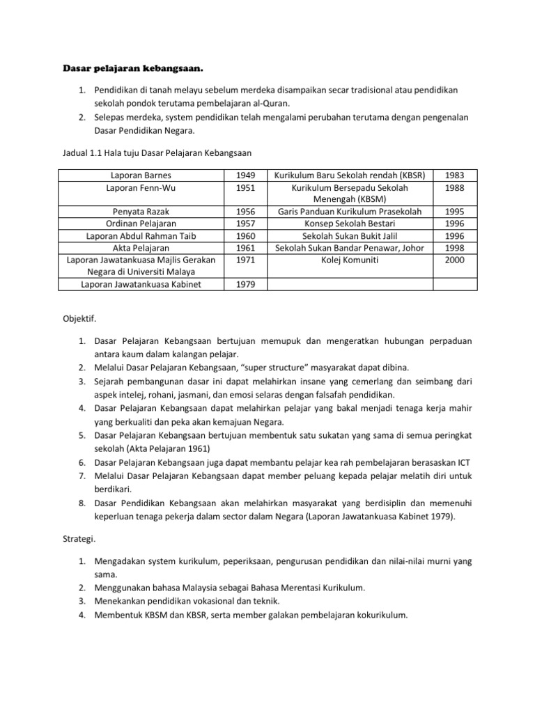 Pengajian Am 1 Dasar Pendidikan | PDF