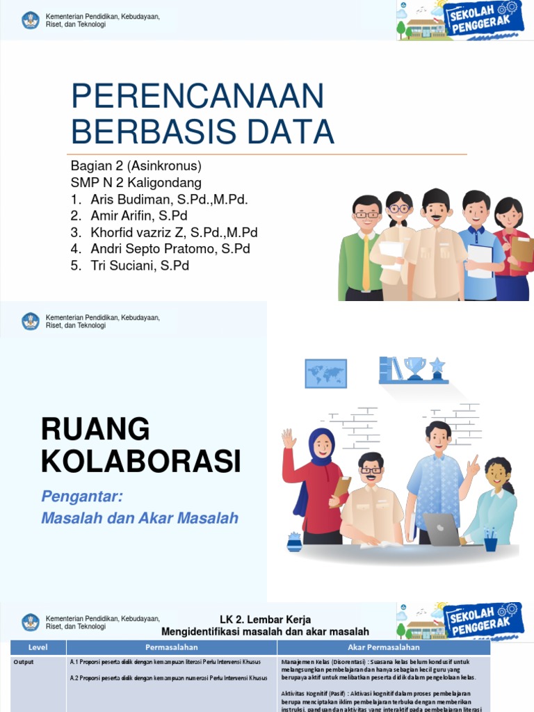 Aris Budiman - LK Modul Perencanaan Berbasis Data - Ruang Kolaborasi - Pengantar Masalah & Akar ...