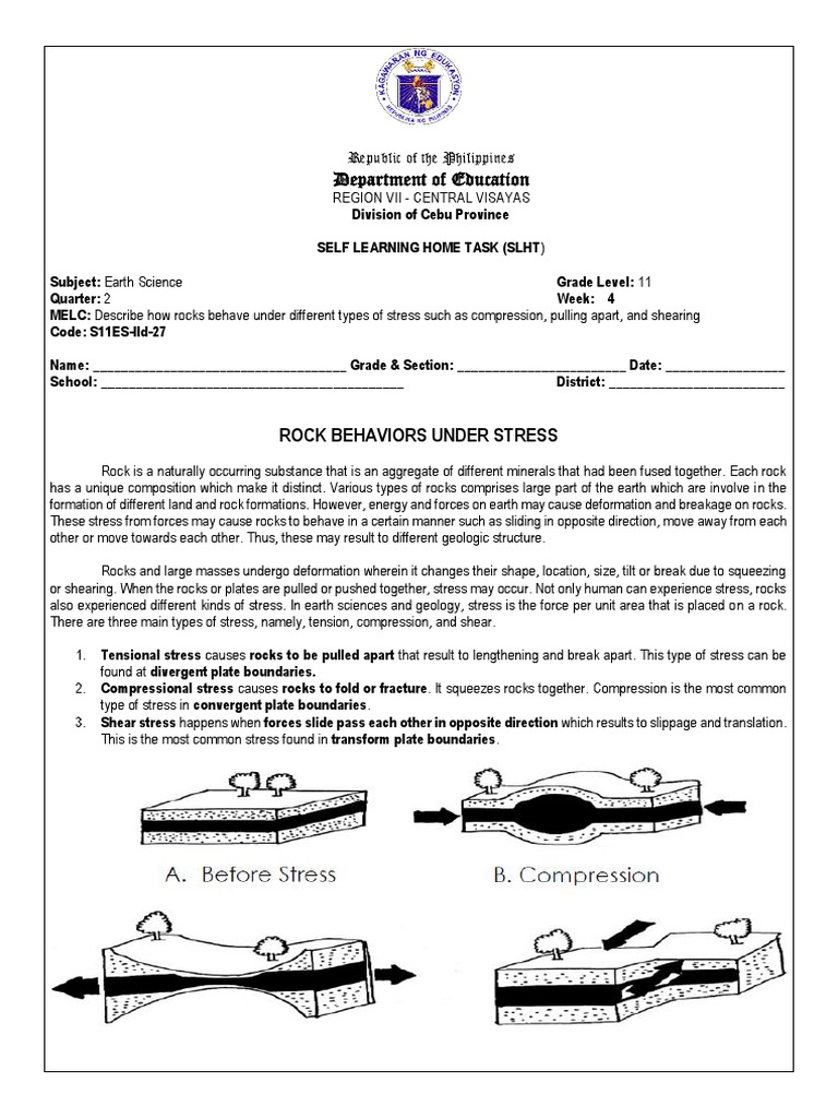 Rock Behavior Under Stress in Earth Science | PDF | Fault (Geology ...