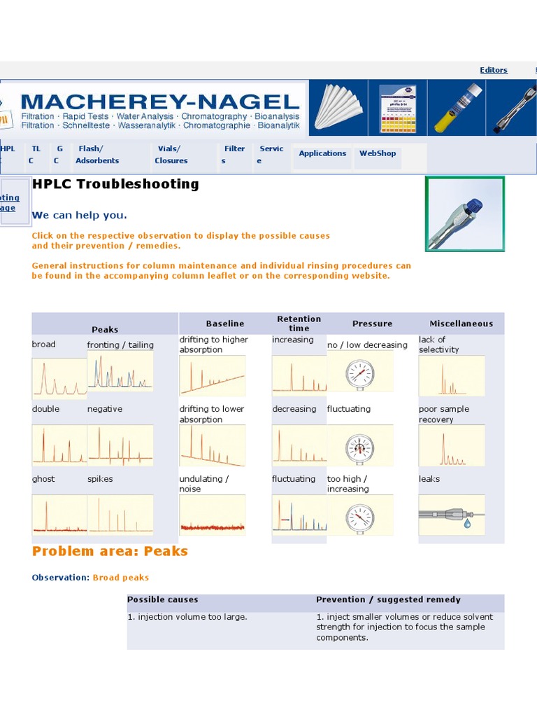 HPLC Troubleshooting: Problem Area: Peaks | PDF | High Performance ...