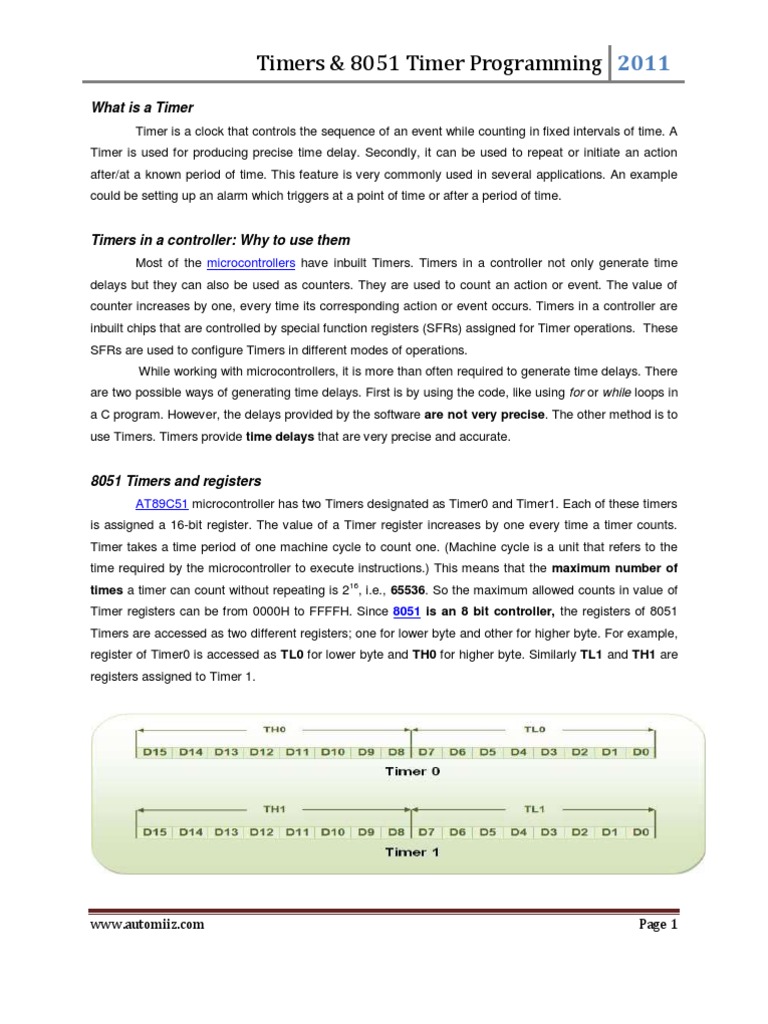 Timers & 8051 Timer Programming | PDF | Timer | Microcontroller Timers & 8051 Timer Programming | PDF | Timer | Microcontroller