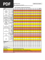 Lembar Observasi EWS Edit RSUD Dewasa | PDF