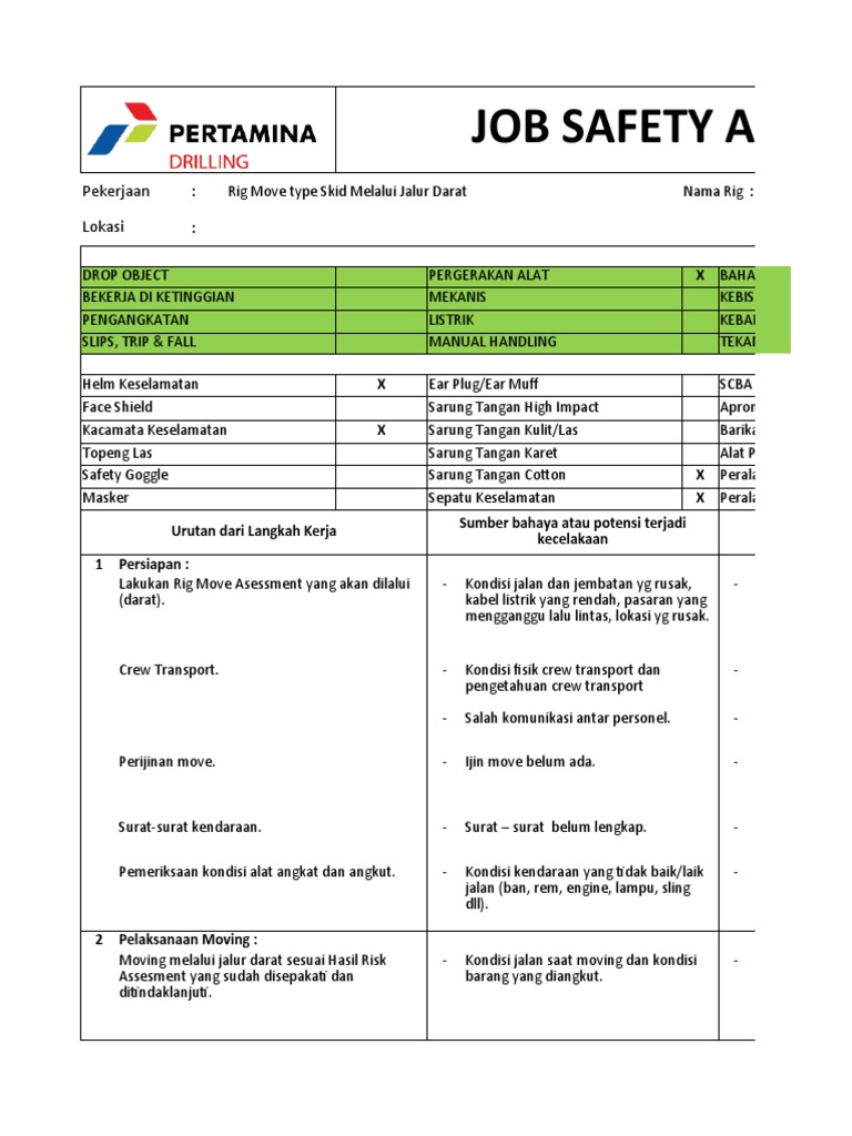 001 Jsa Rig Move Type Skid Melalui Jalur Darat | PDF