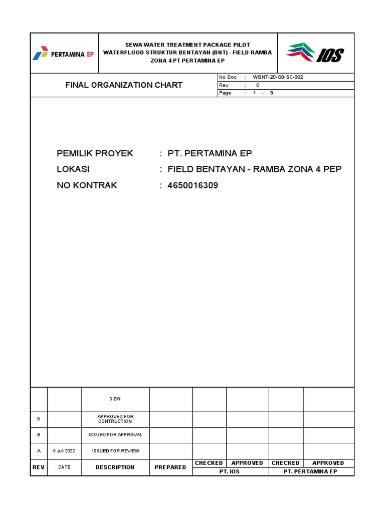 Pemilik Proyek: Pt. Pertamina Ep Lokasi: Field Bentayan - Ramba Zona 4 ...