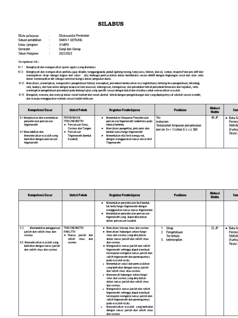 SILABUS XI Minat 22 | PDF