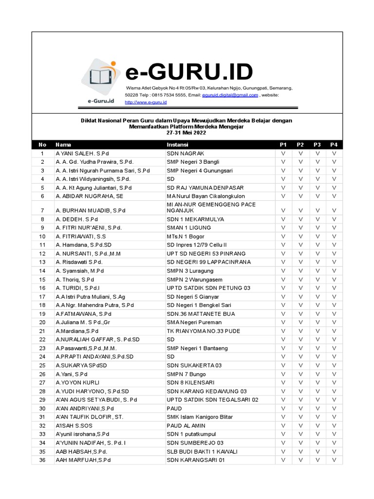 Rekap Daftar Hadir | PDF