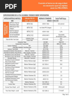 Bandejas - Samet Catalogo Completo | PDF