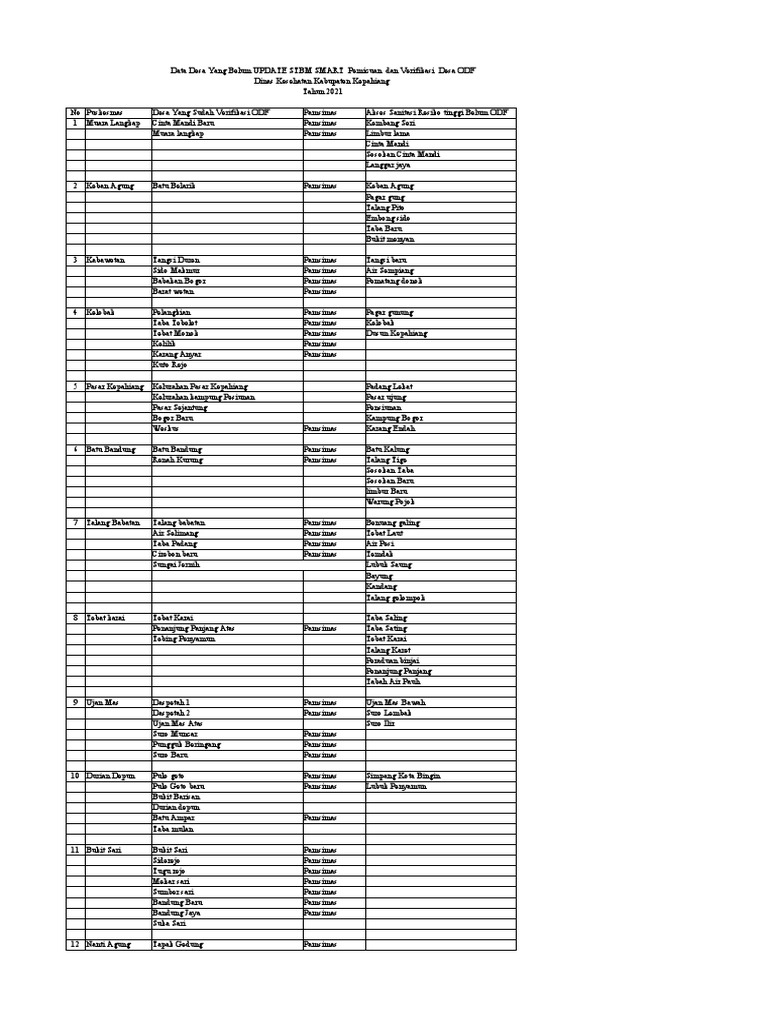 Reno STBM | PDF