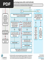 GQ-ASC for Adult Women Screening | PDF | Autism Spectrum | Autism