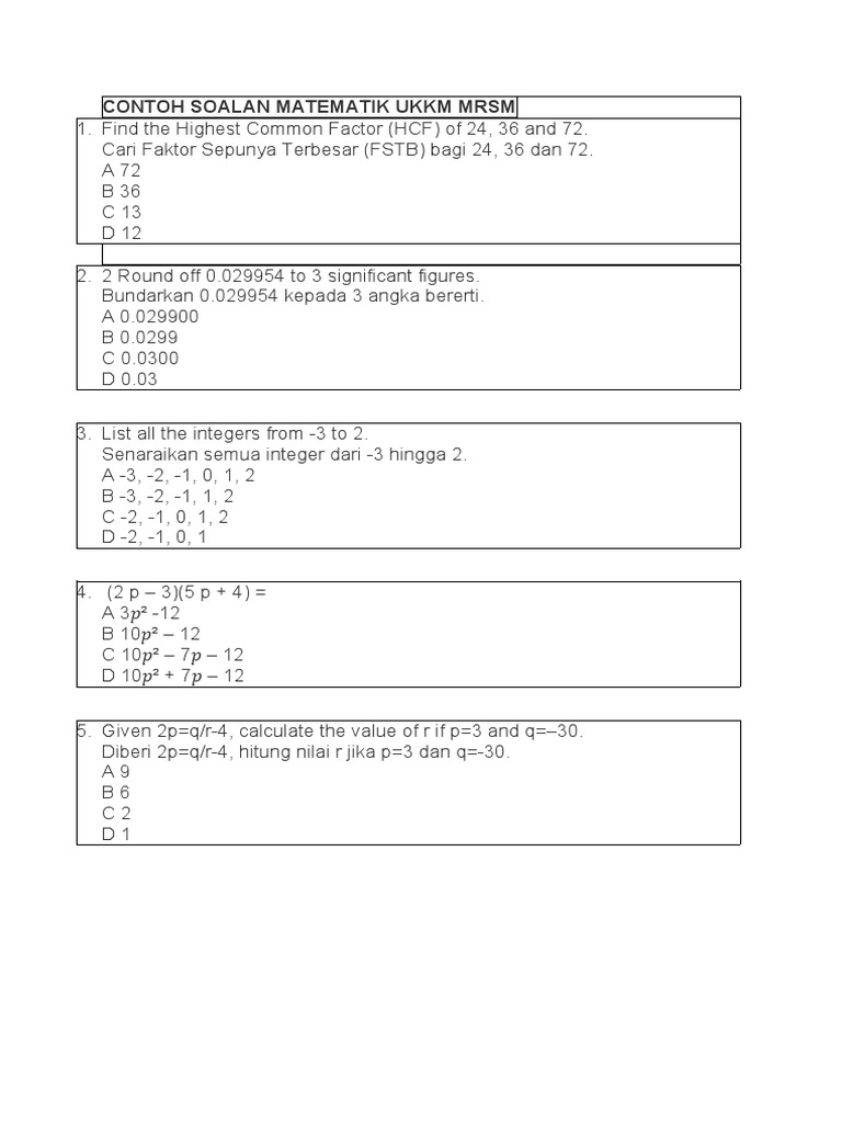 Solutions to a Sample of Mathematics UKKM Questions for Malaysian ...