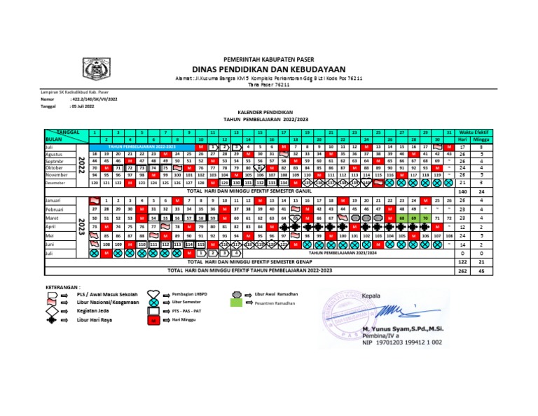 Kaldik 2022 - 2023 | PDF