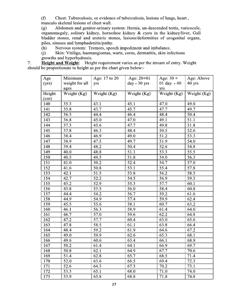 Height Weight Indian Army | PDF
