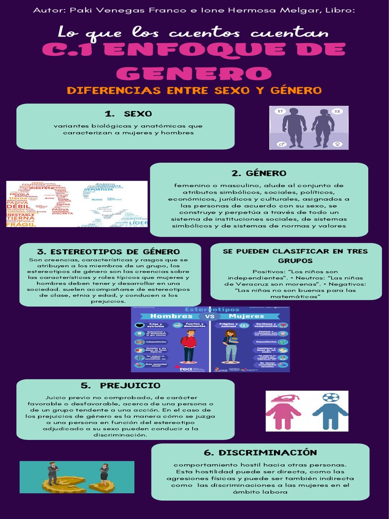 ENFOQUE DE GENERO T | Descargar gratis PDF | Rol de género | Género