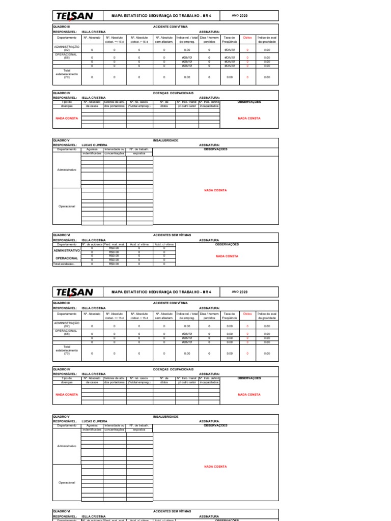 Quadros NR 4 III, IV, V, VI | Download grátis PDF | Ciências da Saúde ...
