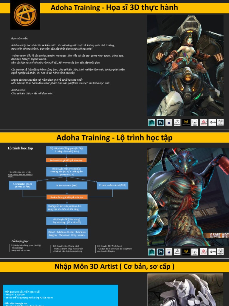 Adoha-Training V 2021 | PDF