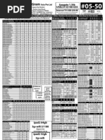Lowyat Plaza Hardware Price List 2025 | PDF | Wi Fi | Modem