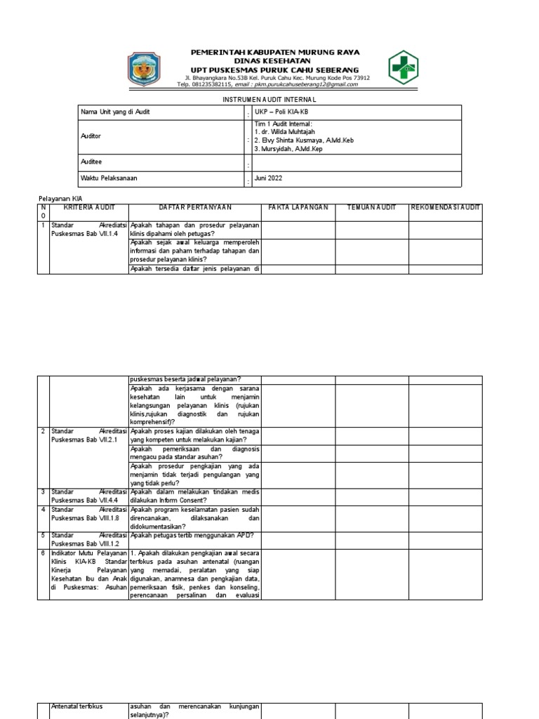 Instrumen Audit Kia KB | PDF