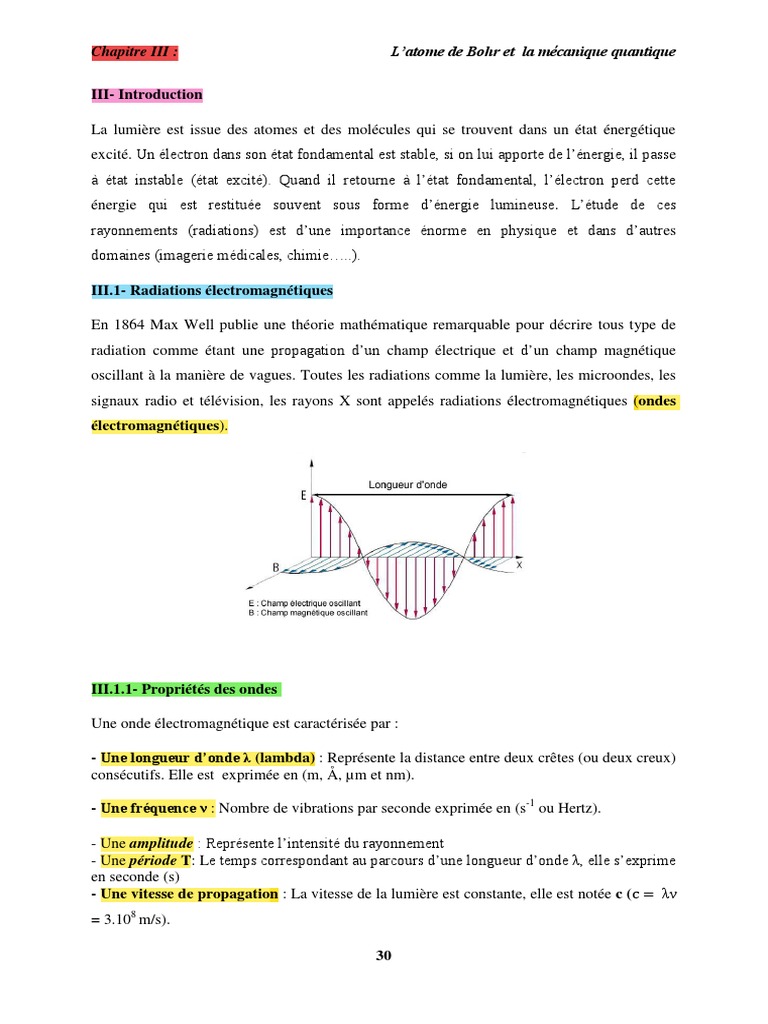 Modèle de Bohr et spectre atomique | PDF | Spectre électromagnétique ...