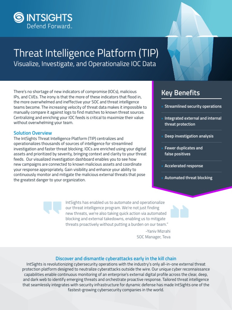 Threat Intelligence Management | PDF | World Wide Web | Internet & Web