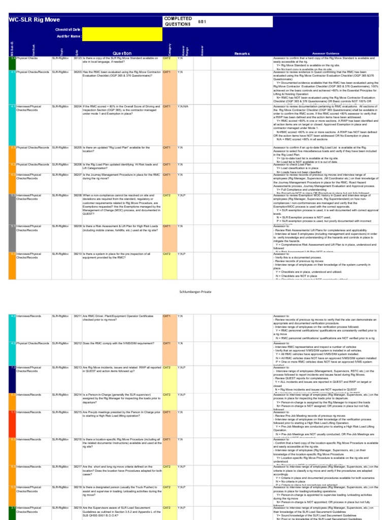 WC-SLR Rig Move: Checklist Date: Auditor Name | PDF | Verification And ...