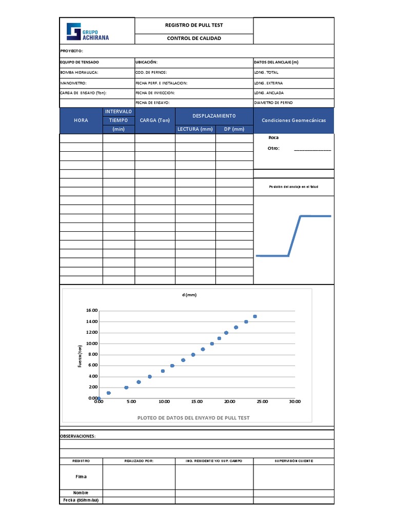 QC - Ensayo Pull Test | PDF