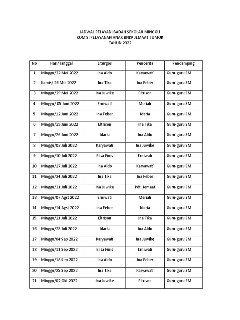 Jadwal Pelayan Ibadah Sekolah Minggu | PDF