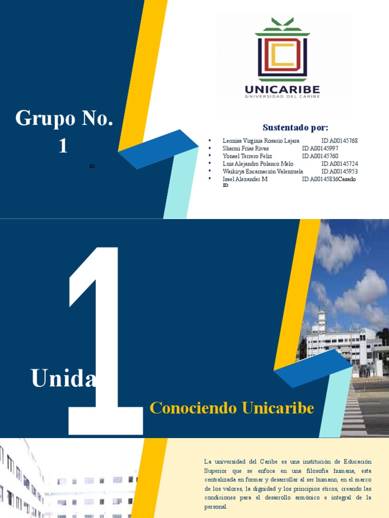 Unidad 1. Conociendo Unicaribe | PDF | Método de enseñanza | Maestros