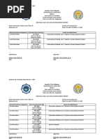 Myritol® 318 | PDF | Solubility | Physical Sciences
