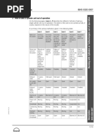 ME-GI Engine Operation Overview | PDF | Engines | Valve