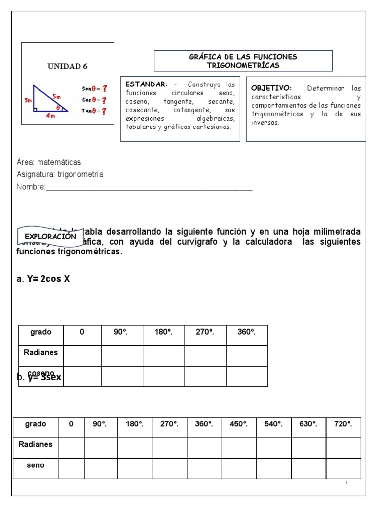 Grafica de Las Funciones Trigonometricas | Descargar gratis PDF | Funciones trigonométricas ...