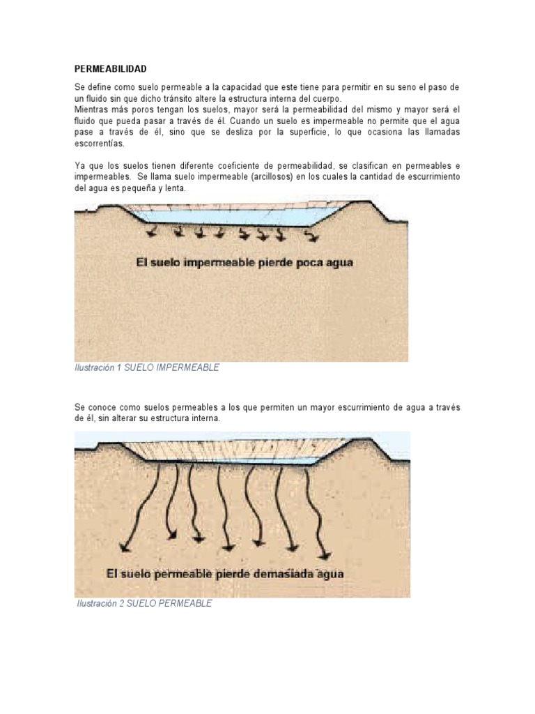 Permeabilidad del Suelo: Definición y Métodos | PDF | Permeabilidad ...