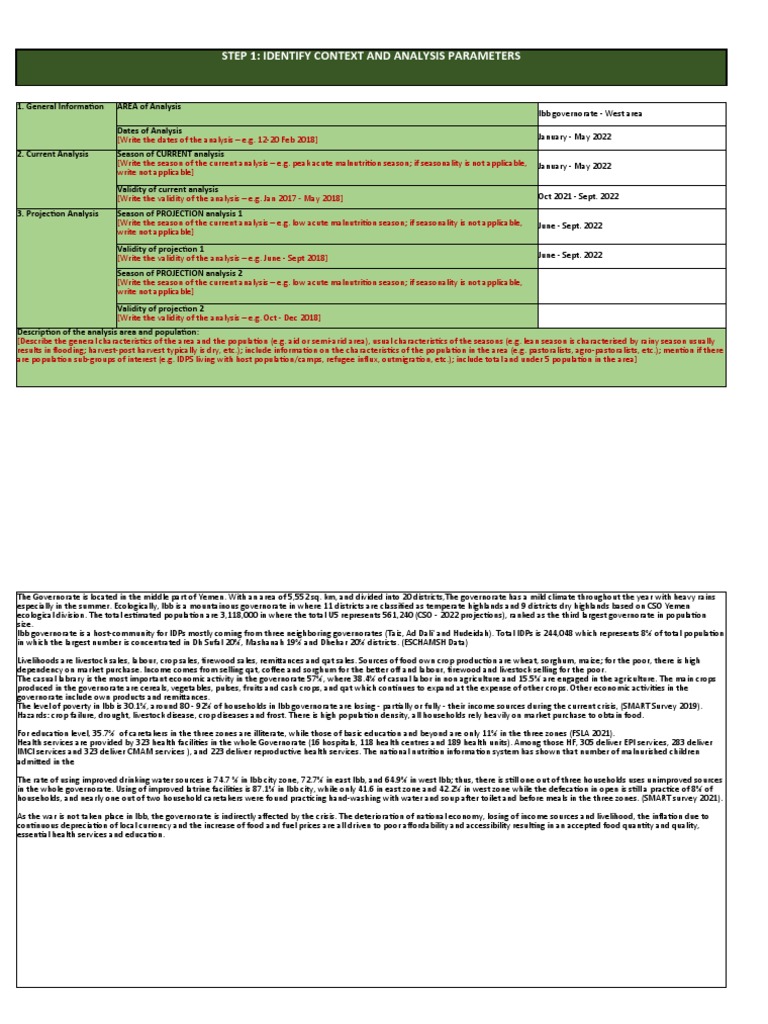 IPC AMN Analysis Workseet Excel Feb 2022 (IBB City) - 17-2-2022 | PDF ...