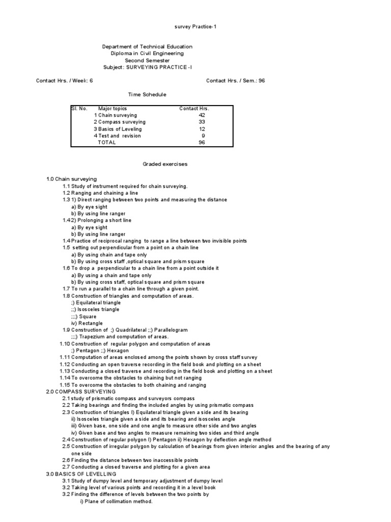 Surveying Practice I | PDF | Surveying | Triangle
