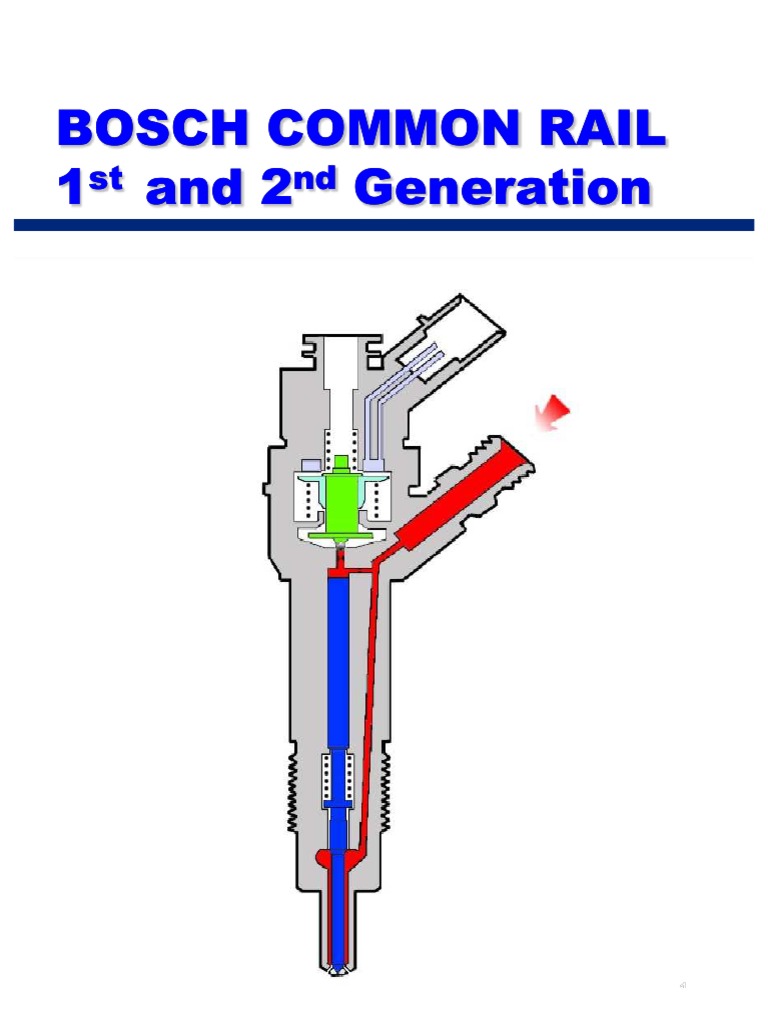 Qdoc - Tips Bosch Common Rail Sustav | PDF | Fuel Injection | Pump