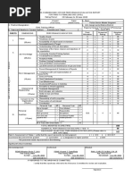 Flag Raising Program Sample | PDF | Philippines