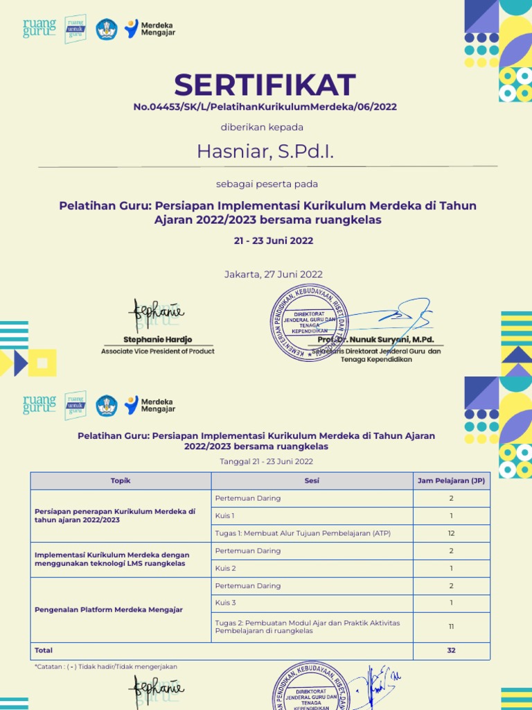 Hasniar, S.Pd.I. - Pelatihan Persiapan Implementasi Kurikulum Merdeka Di Tahun Ajaran 2022 ...