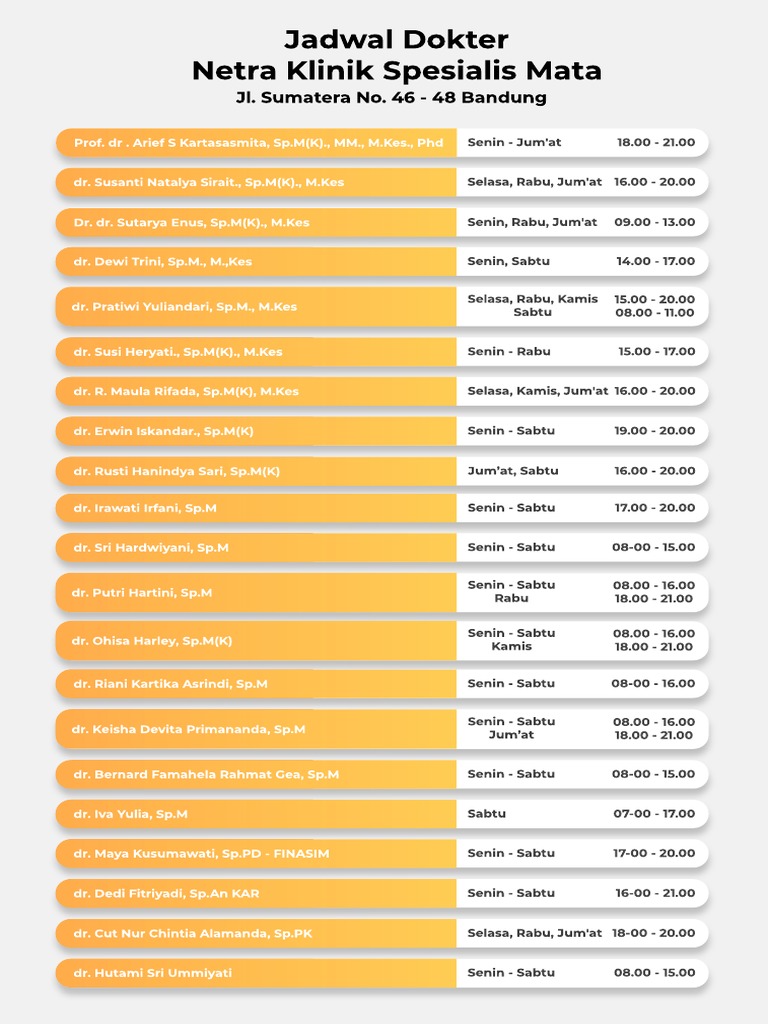 Jadwal Dokter Klinik Netra Bandung | PDF