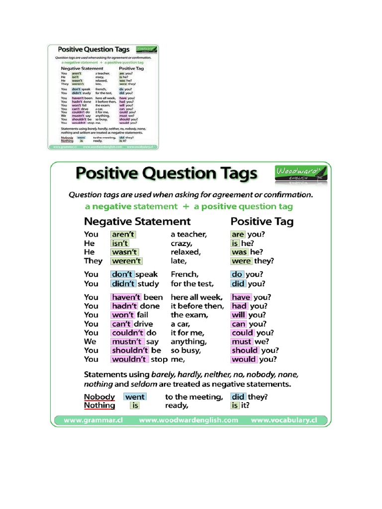 Questions and Tags | PDF | Question | Verb