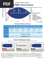 ROTEM Interpretation | PDF | Coagulation | Blood