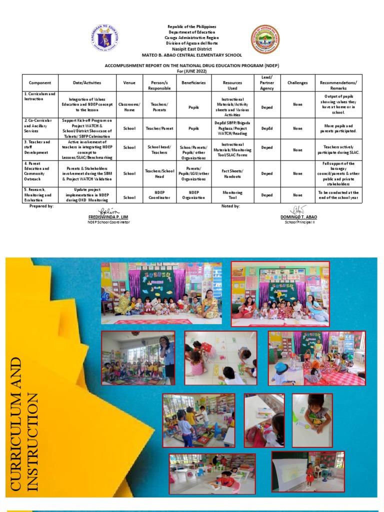 NDEP Accomplishment Report 2022 | PDF | Teachers | Teaching
